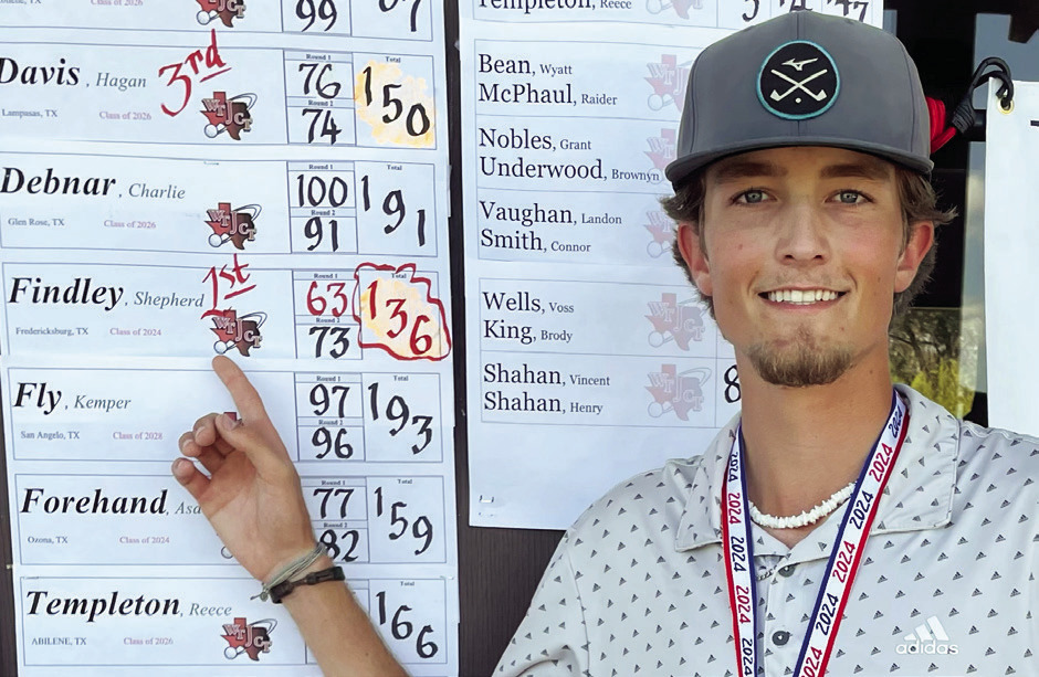 Shepherd Findley wins WTJCT Hill Country Open - Fredericksburg Standard